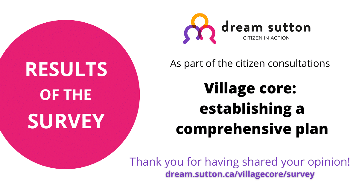 Results of village core survey unveiled - Town of Sutton